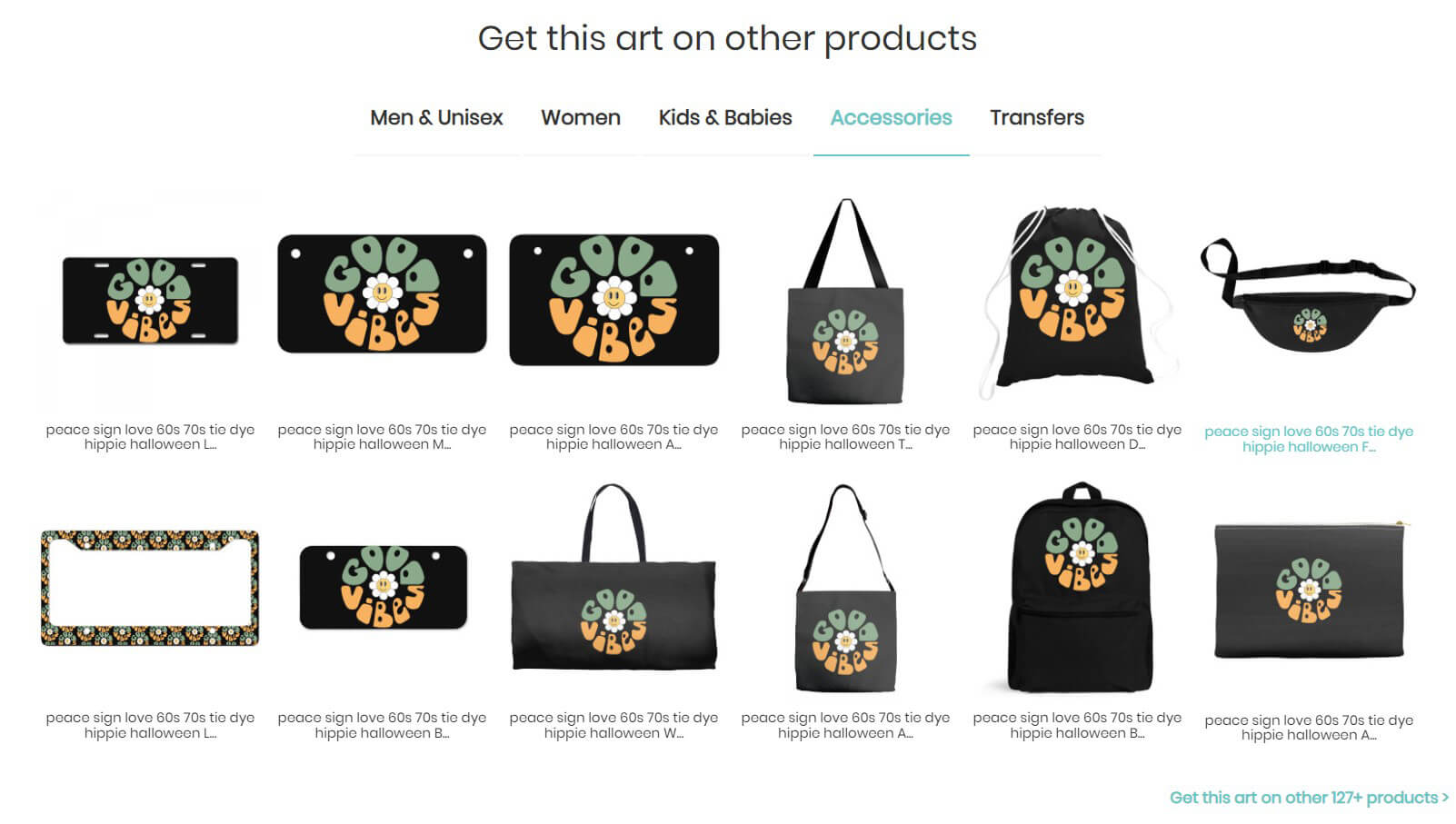 Your Style, Your Canvas: The Art of Custom Clothing and Accessories